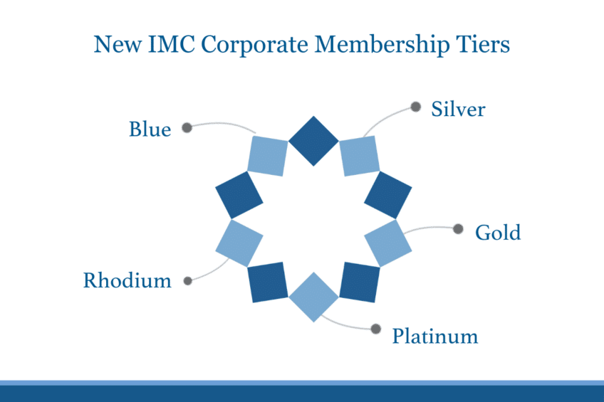 New IMC Business Membership Tiers Foster Inclusivity and Collaboration ...